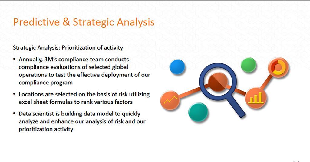 Case study: How 3M uses predictive analytics | Article | Compliance Week