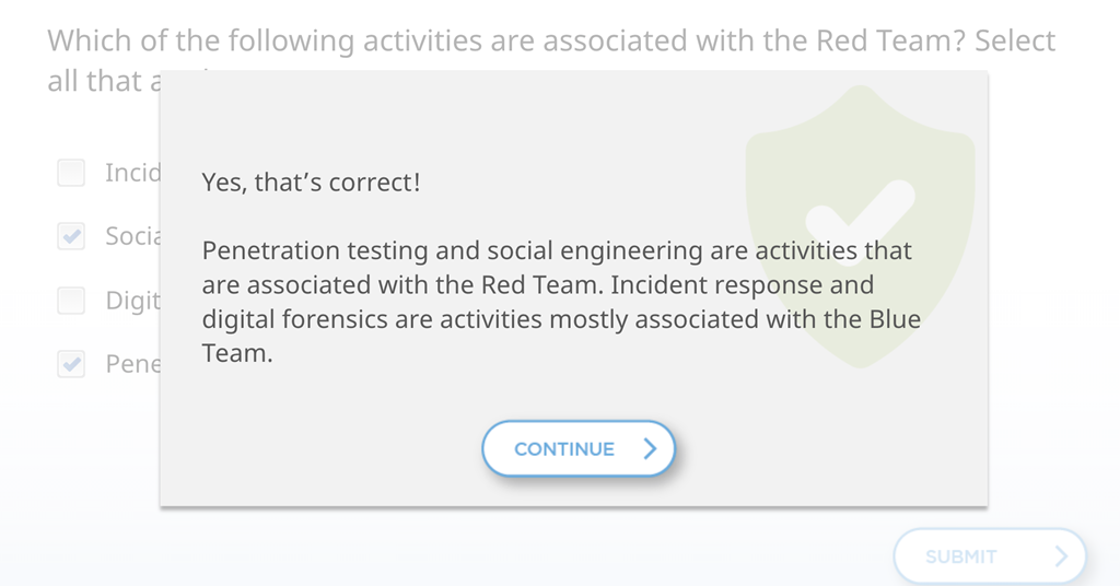 Introducing: Cybersecurity training customized for compliance | Article ...