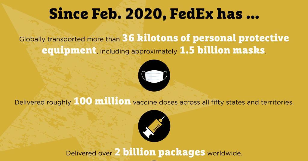 Guiding FedEx through pandemic, Justin Ross named CCO of the Year ...
