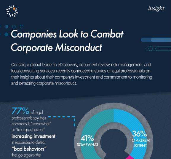 Companies Look to Combat Corporate Misconduct | Resource | Compliance Week