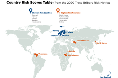 2020 TRACE Bribery Matrix: U.S. falls from top 20; China on the rise ...